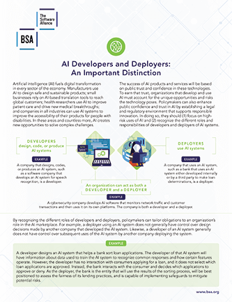 Featured Policy Briefs - BSA Artificial Intelligence