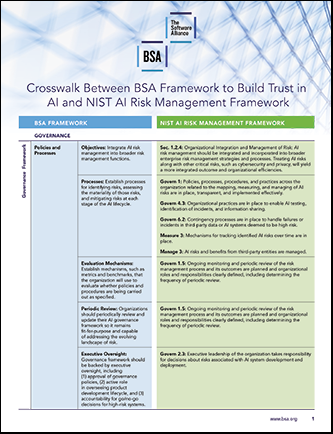 Featured Policy Briefs - BSA Artificial Intelligence