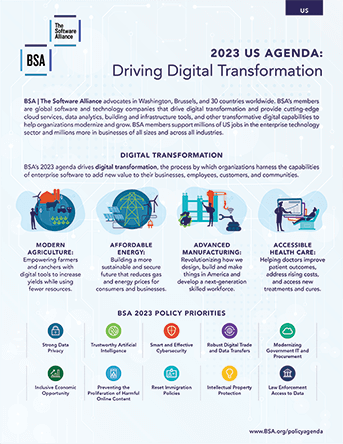 Featured Policy Briefs - BSA Artificial Intelligence